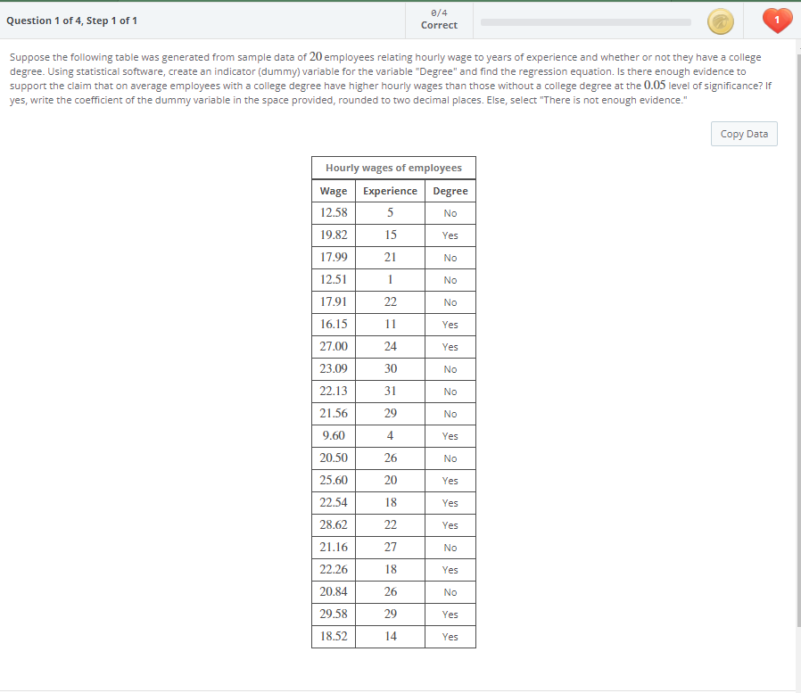 Solved Suppose the following table was generated from sample | Chegg.com