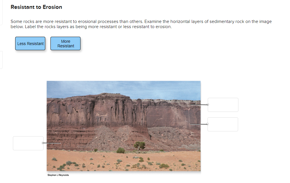 Solved Some rocks are more resistant to erosional processes | Chegg.com