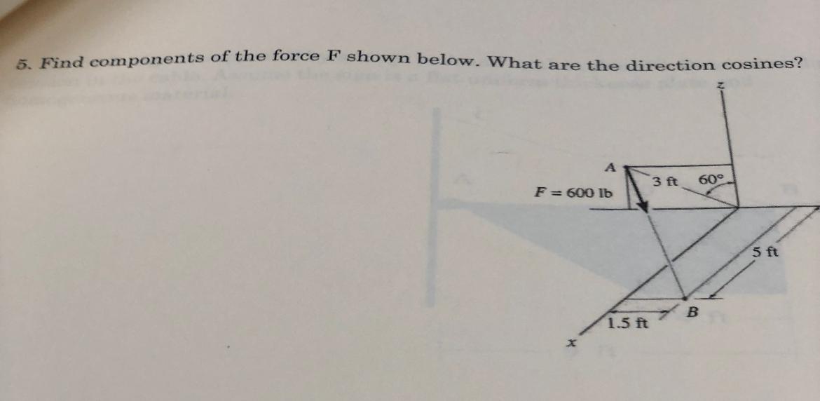 Solved 5. Find components of the force F shown below. What | Chegg.com