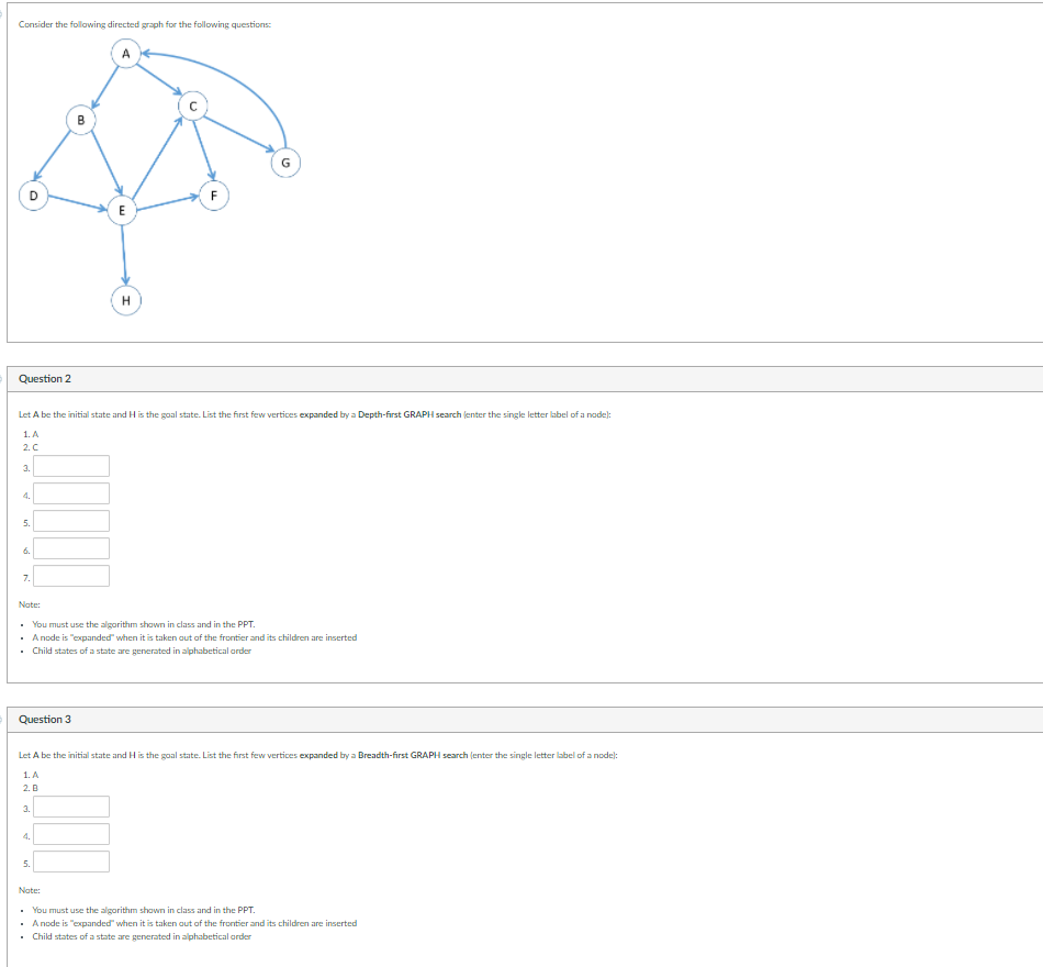 Solved Consider the following directed graph for the | Chegg.com