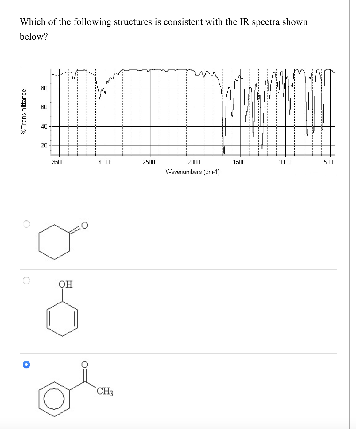 Solved Which of the following structures is consistent with | Chegg.com