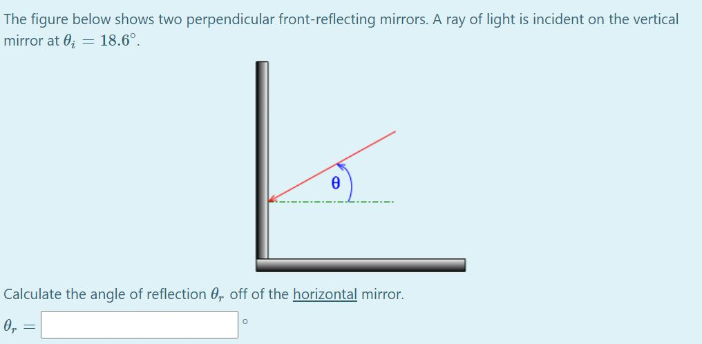 Solved The figure below shows two perpendicular | Chegg.com