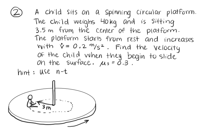 Solved A child sits on a spinning circular platform. The | Chegg.com