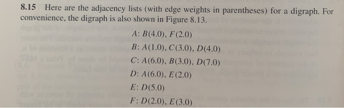 Solved 8.15 Here are the adjacency lists (with edge weights | Chegg.com