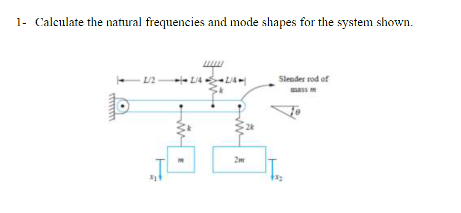 Solved 1- Calculate the natural frequencies and mode shapes | Chegg.com