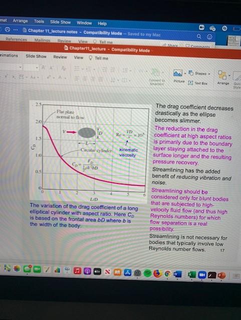 Solved Slide 17: For elliptical shape, drag coefficient | Chegg.com