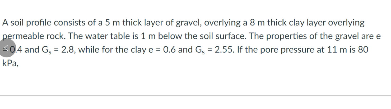 Solved A soil profile consists of a 5 ﻿m thick layer of | Chegg.com