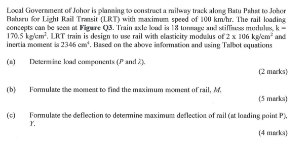 Local Government of Johor is planning to construct a | Chegg.com