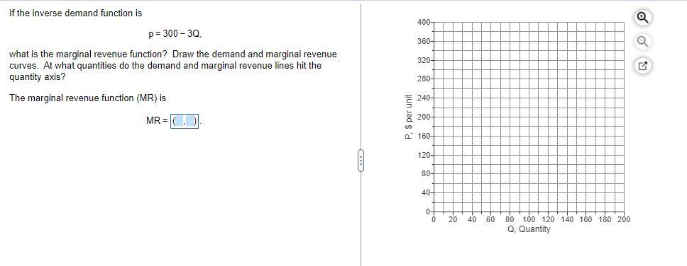 Solved If the inverse demand function is 400- p= 300 - 30 | Chegg.com
