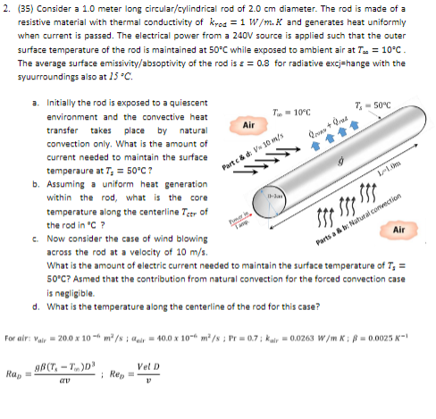 Solved 2. (35) Consider a 1.0 meter long | Chegg.com