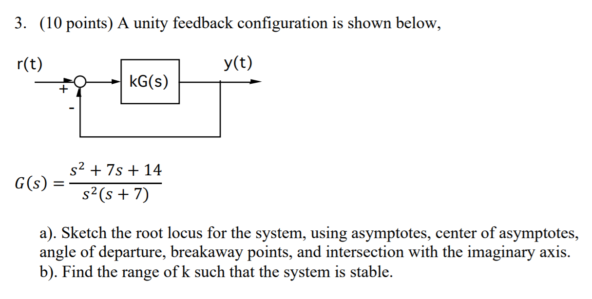 Solved 3. (10 points) A unity feedback configuration is | Chegg.com
