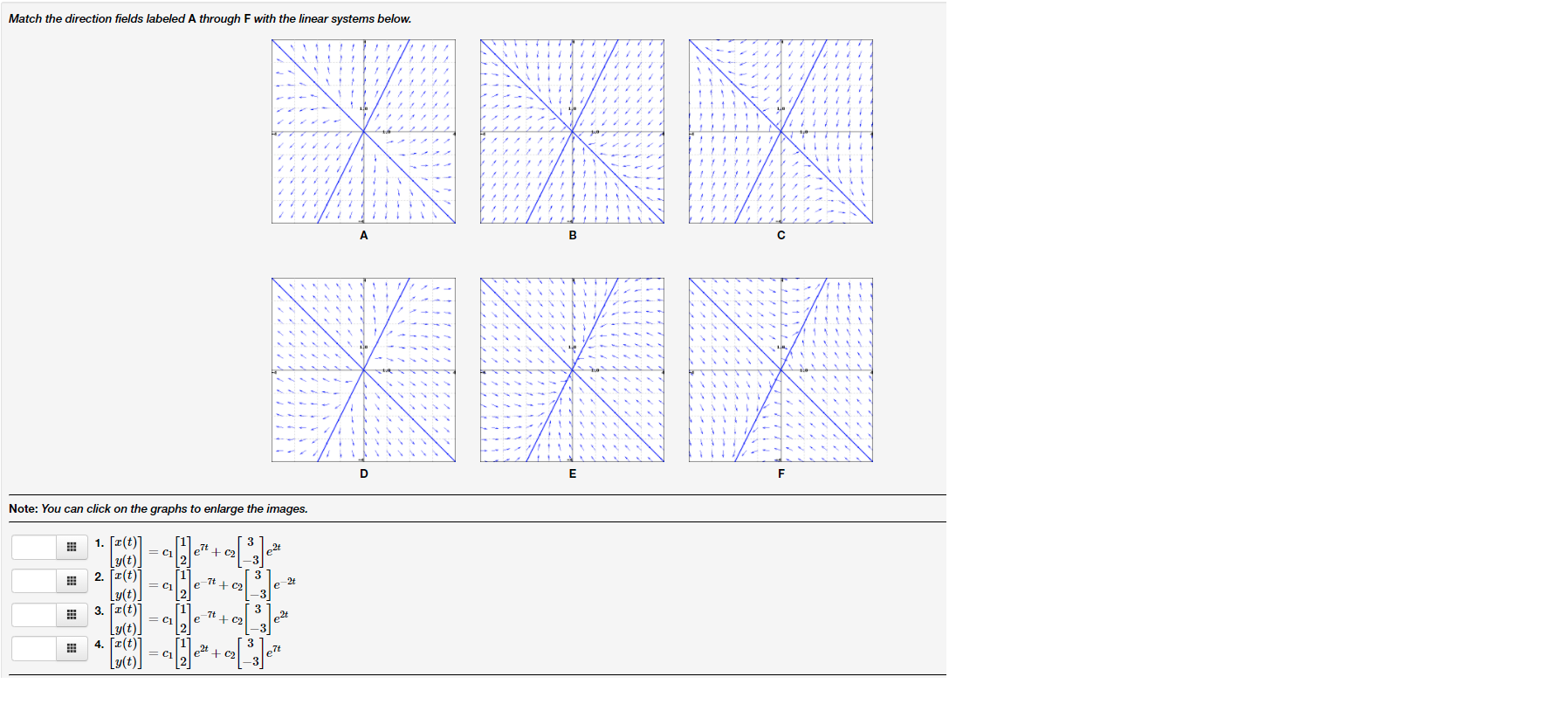 Solved Match the direction fields labeled A through F with | Chegg.com