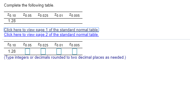 Solved Complete the following table. Zo.10 Zo.05 Zo.025 | Chegg.com