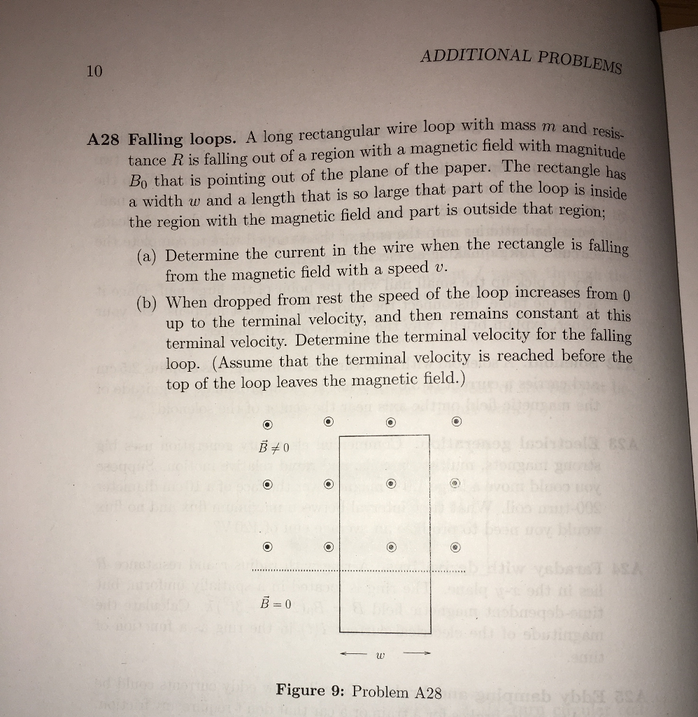 Solved ADDITIONAL PROBLEMS 10 A28 Falling loops. A long | Chegg.com