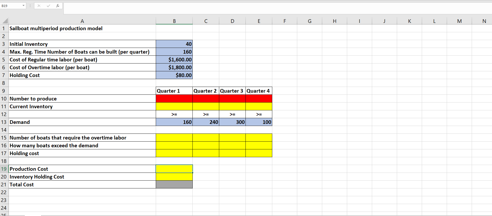 Solved A company that builds sailboats wants to determine | Chegg.com