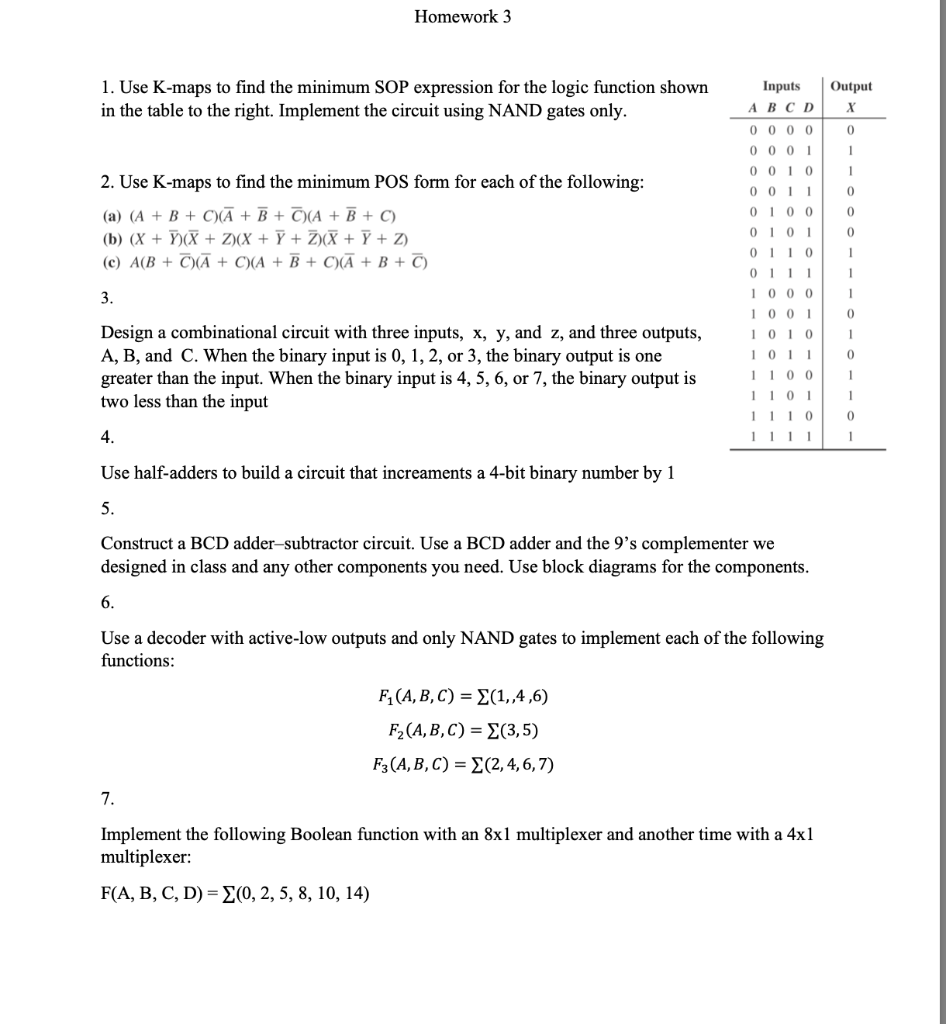 Solved Homework 3 1. Use K-maps to find the minimum SOP | Chegg.com