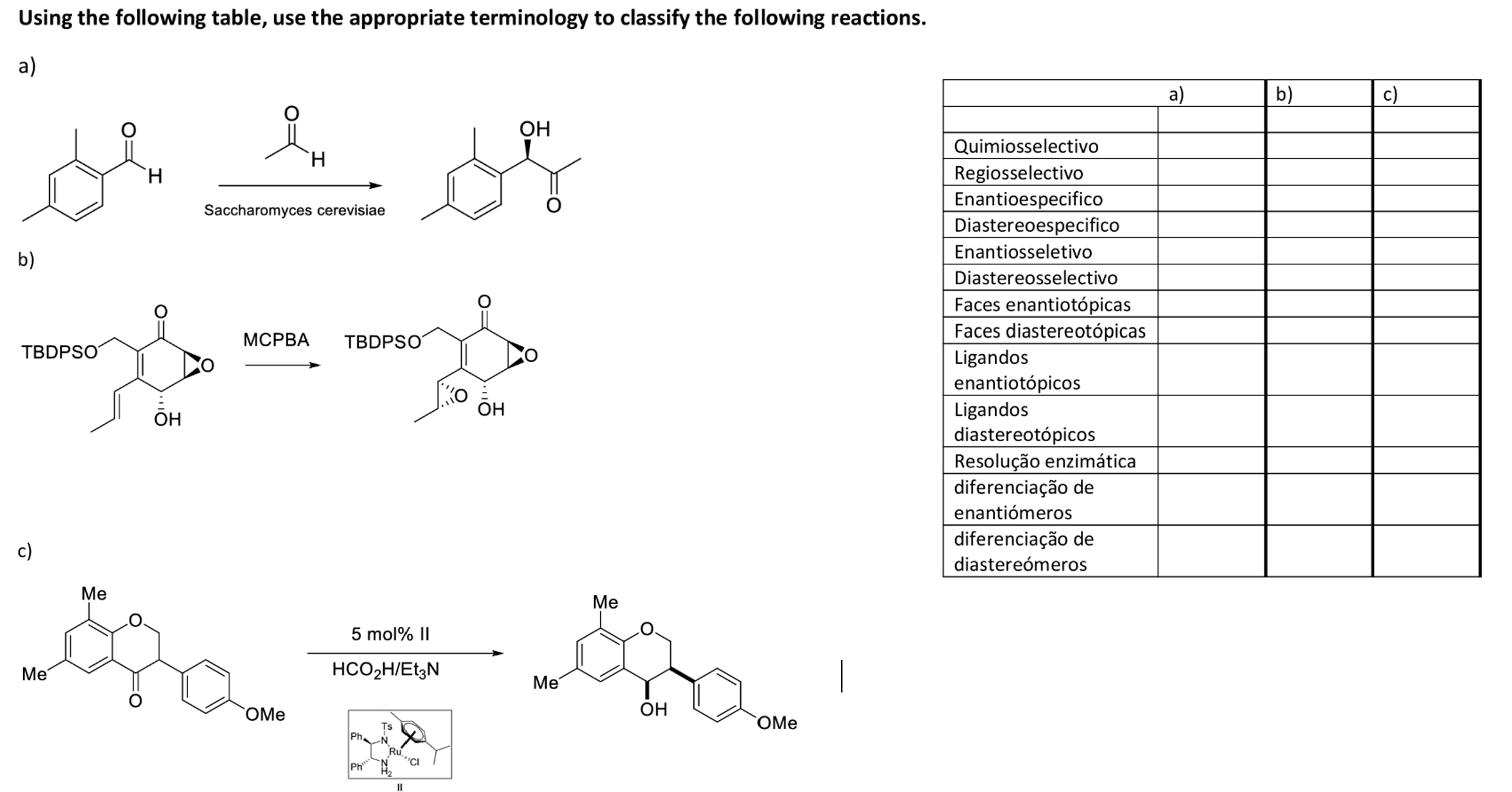 Solved Using the following table, use the appropriate | Chegg.com