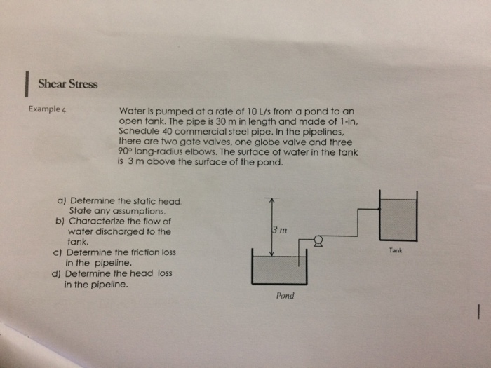Solved Shear Stress Example 4 Water is pumped at a rate of | Chegg.com