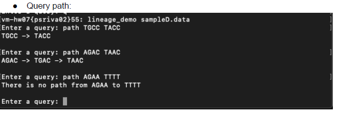 Solved The user can perform this query by entering the | Chegg.com