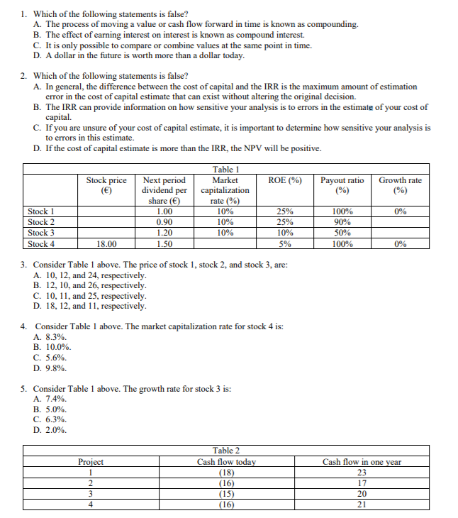 Solved 1. Which of the following statements is false? A. The | Chegg.com