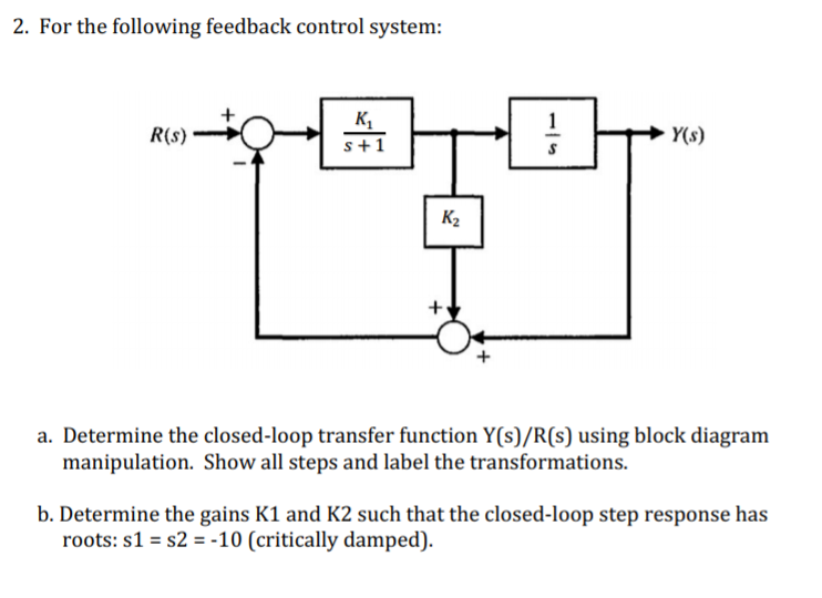 Solved 2. For the following feedback control system: K, R(s) | Chegg.com