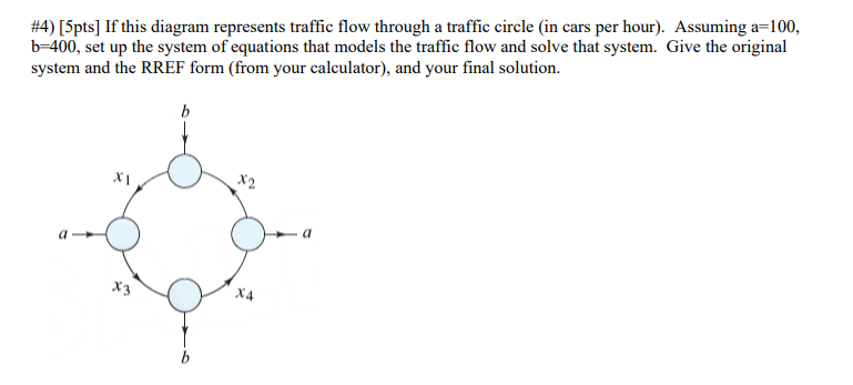 Solved \#4) [5pts] If this diagram represents traffic flow | Chegg.com