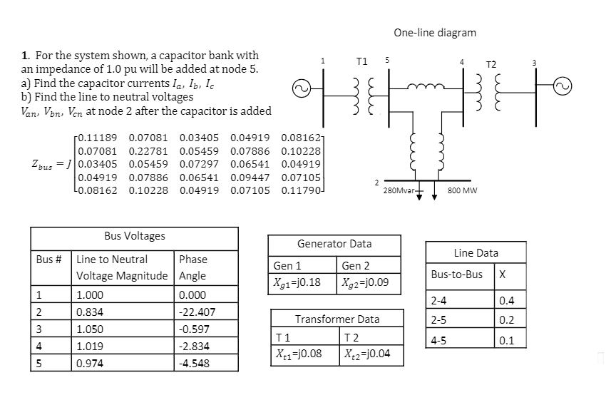 Solved One-line diagram 1. For the system shown, a capacitor | Chegg.com