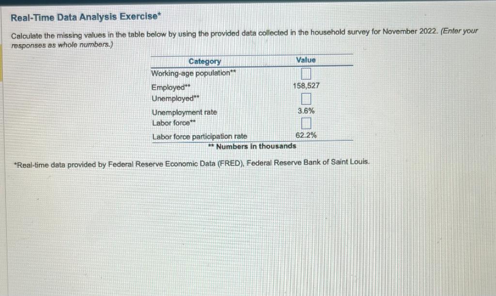 Solved Real-Time Data Analysis Exercise* Calculate the | Chegg.com