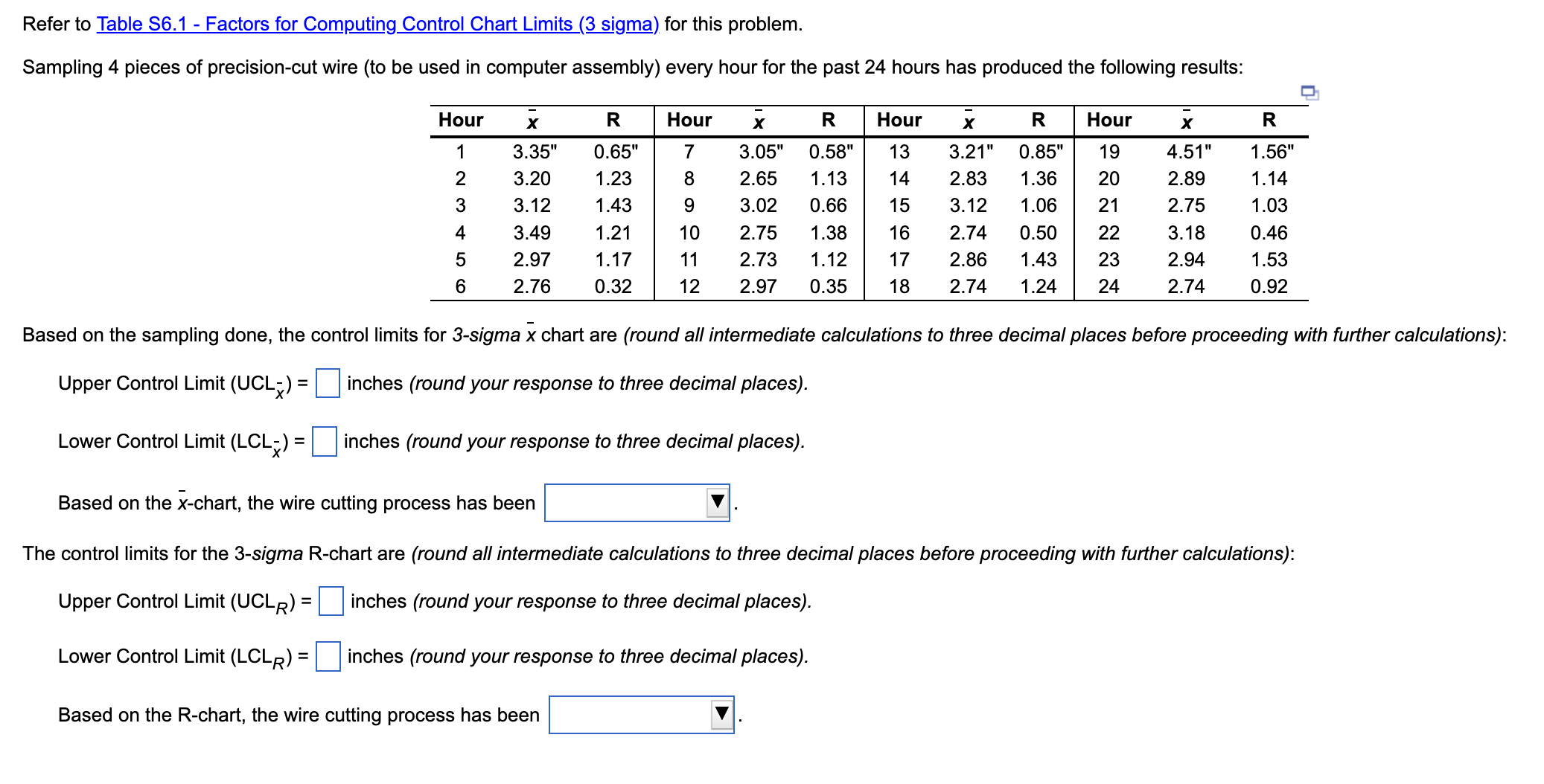 Solved Refer to Table S6.1 - Factors for Computing Control | Chegg.com