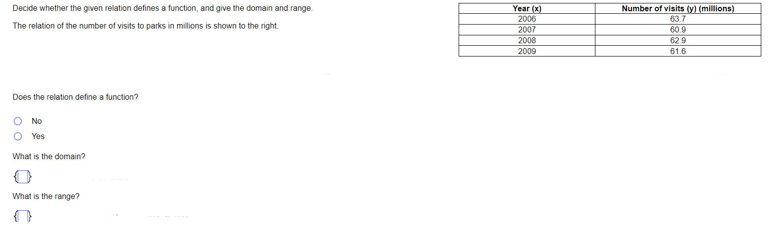 Solved Decide whether the given relation defines a function, | Chegg.com