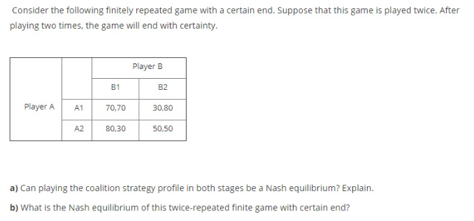 Solved Consider the following finitely repeated game with a | Chegg.com