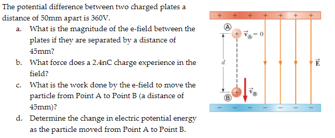Solved The potential difference between two charged plates a | Chegg.com