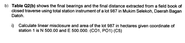 Solved Calculate linear misclosure and area of the lot 987 | Chegg.com