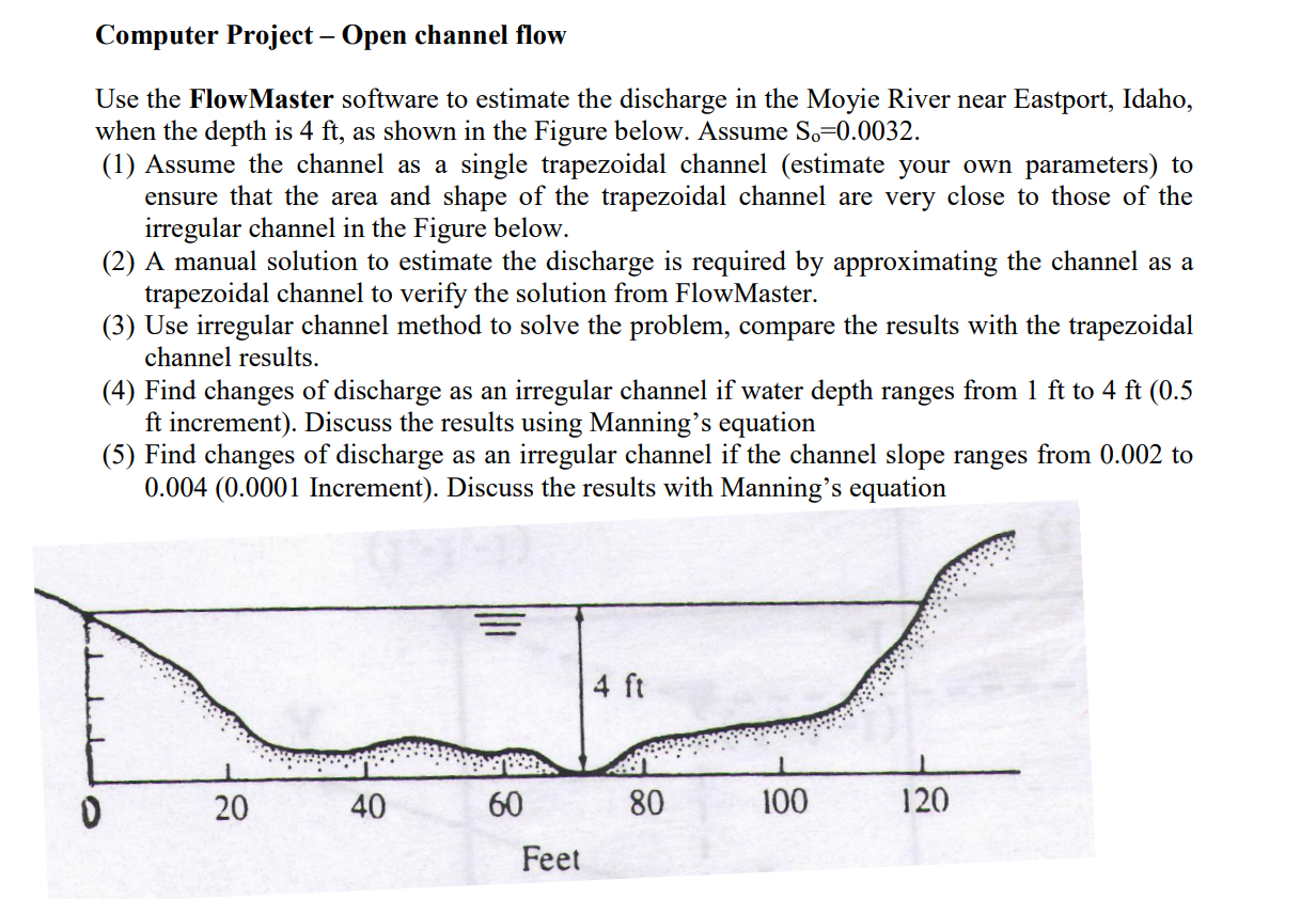 Solved Computer Project – Open channel flow Use the | Chegg.com