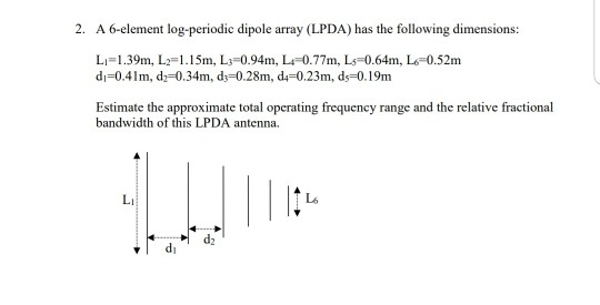 2. A 6-element log-periodic dipole array (LPDA) has | Chegg.com