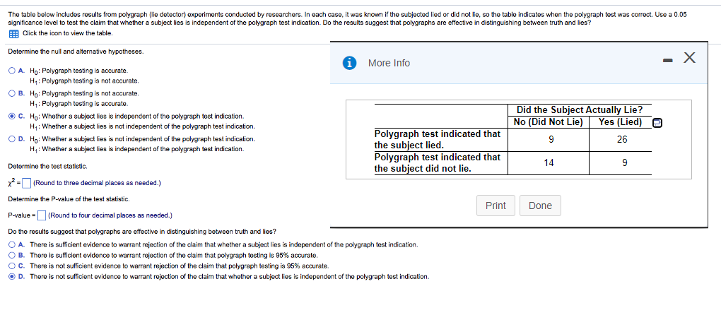 Solved The table below includes results from polygraph (lie | Chegg.com