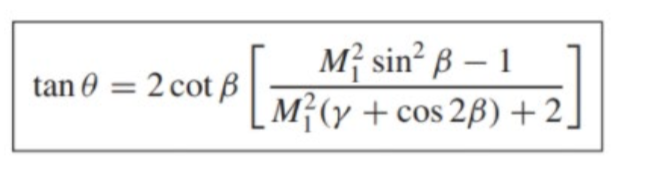 Solved find beta for each point from this equation : the | Chegg.com