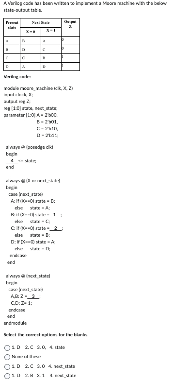 Solved A Verilog code has been written to implement a Moore | Chegg.com