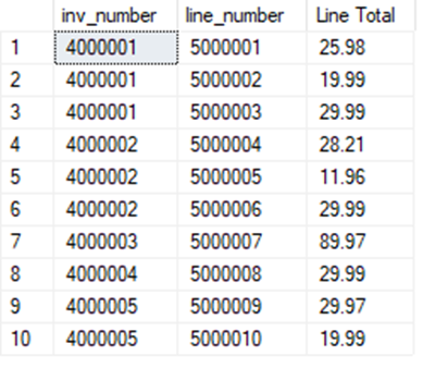 Solved Reposting - When generating queries from original | Chegg.com