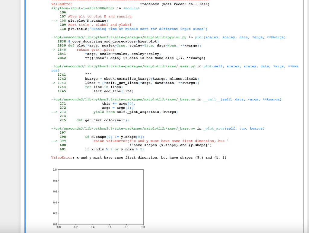Could you help me fix this code in python? I am | Chegg.com