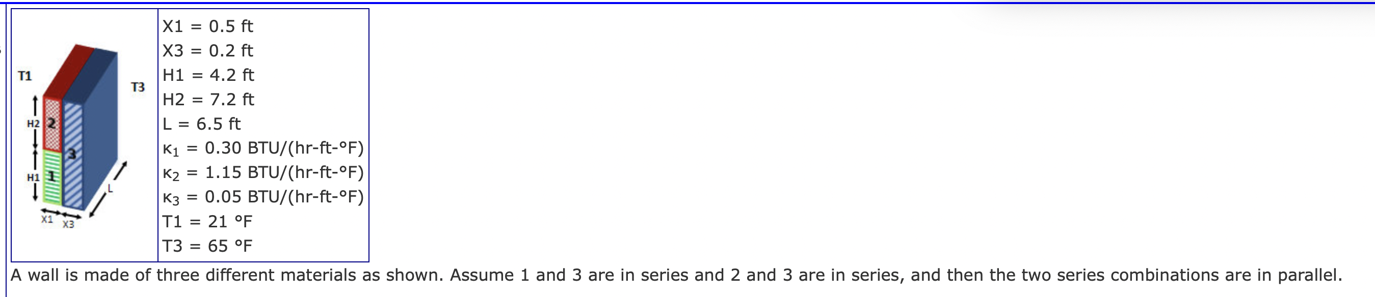 Solved X1=0.5ftDetermine the effective R-value for a 6.5ft | Chegg.com