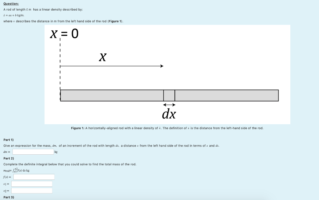 Solved Question: A rod of length Lm has a linear density | Chegg.com