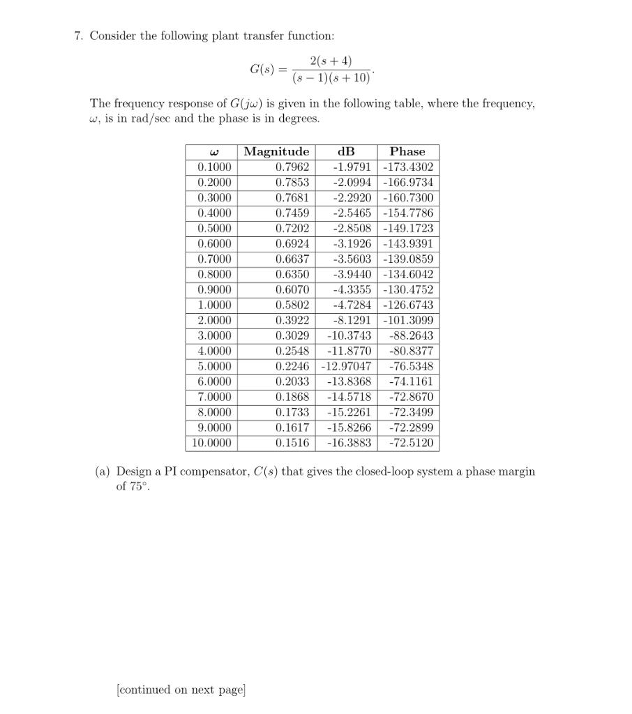 Solved 7. Consider the following plant transfer function: | Chegg.com