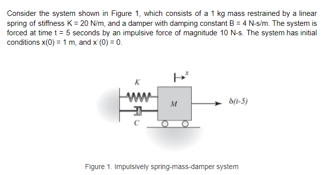 Solved Consider the system shown in Figure 1, which consists | Chegg.com
