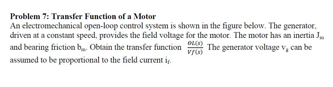Solved Problem 7: Transfer Function of a Motor An | Chegg.com