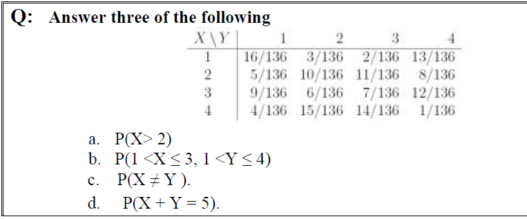 Solved Q: Answer three of the following a. P(X>2) b. P(1 | Chegg.com