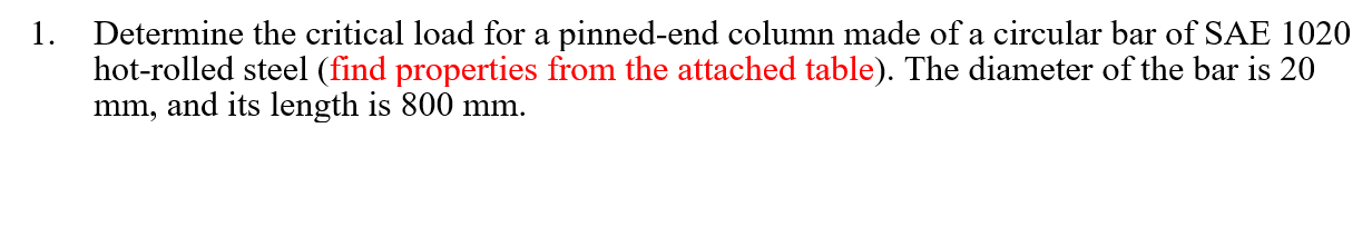Solved Determine the critical load for a pinned-end column | Chegg.com