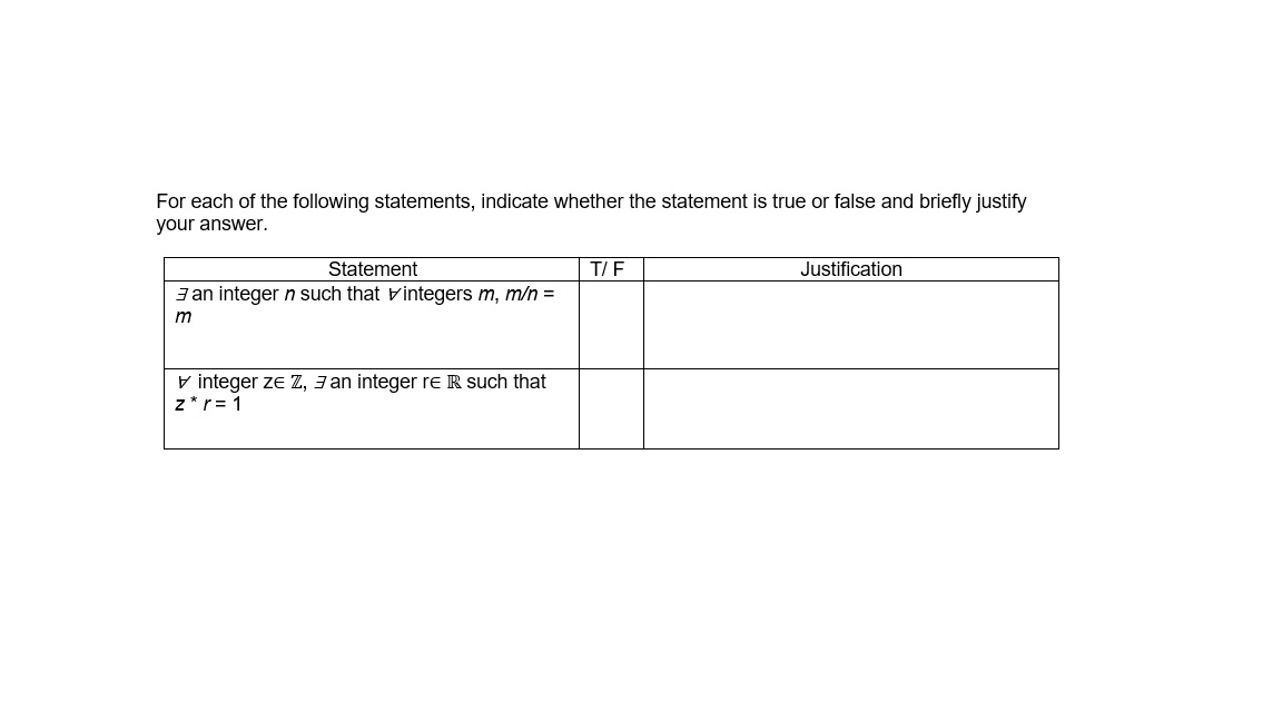 Solved For each of the following statements, indicate | Chegg.com