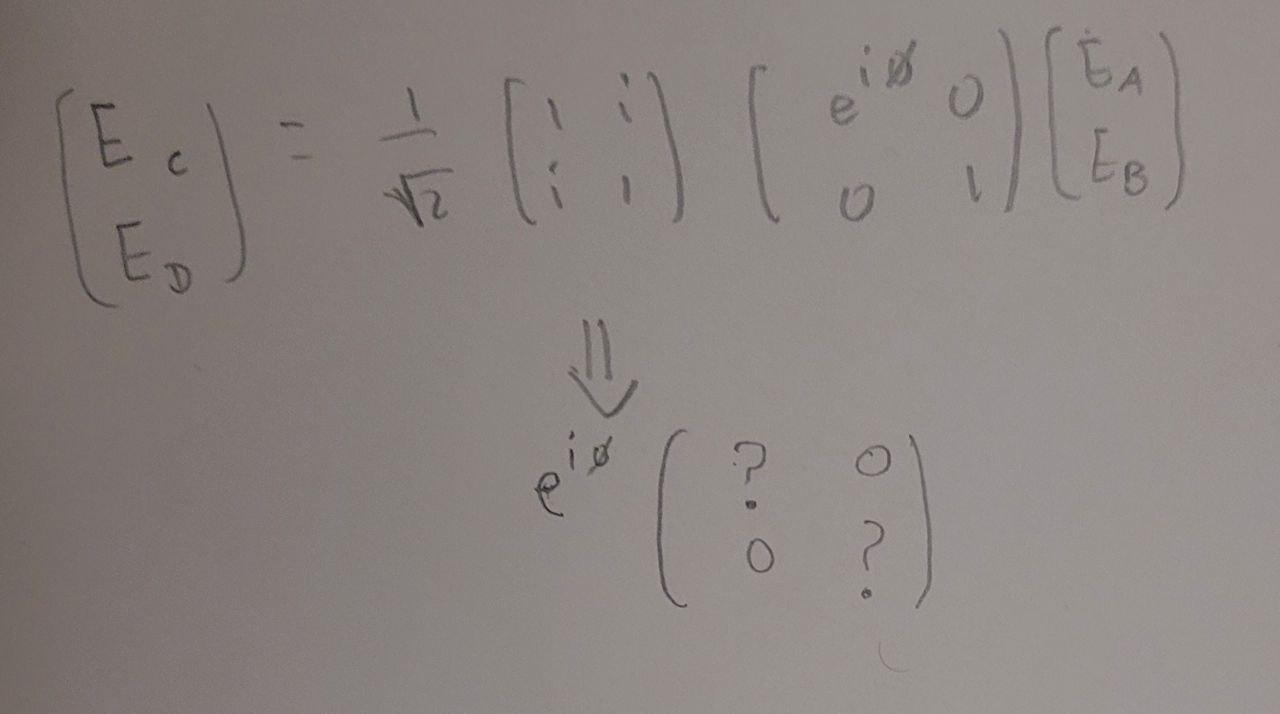 Simplify the equation for the beam splitter to its | Chegg.com