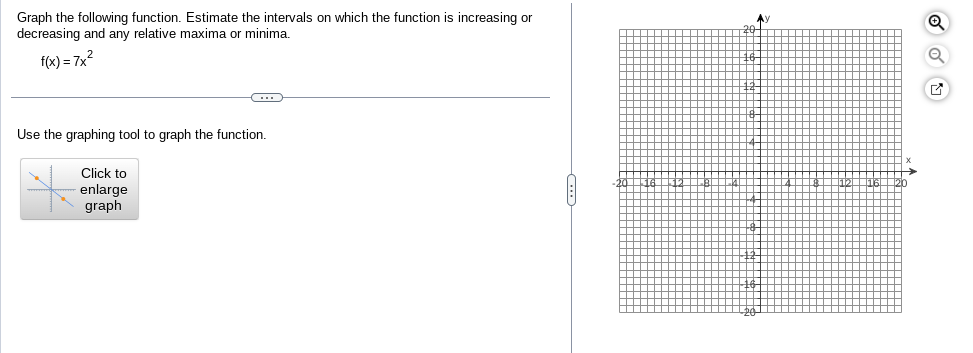 Solved Graph the following function. Estimate the intervals | Chegg.com